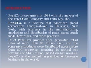 Product Assortment- Case Study Pepsi | PPT