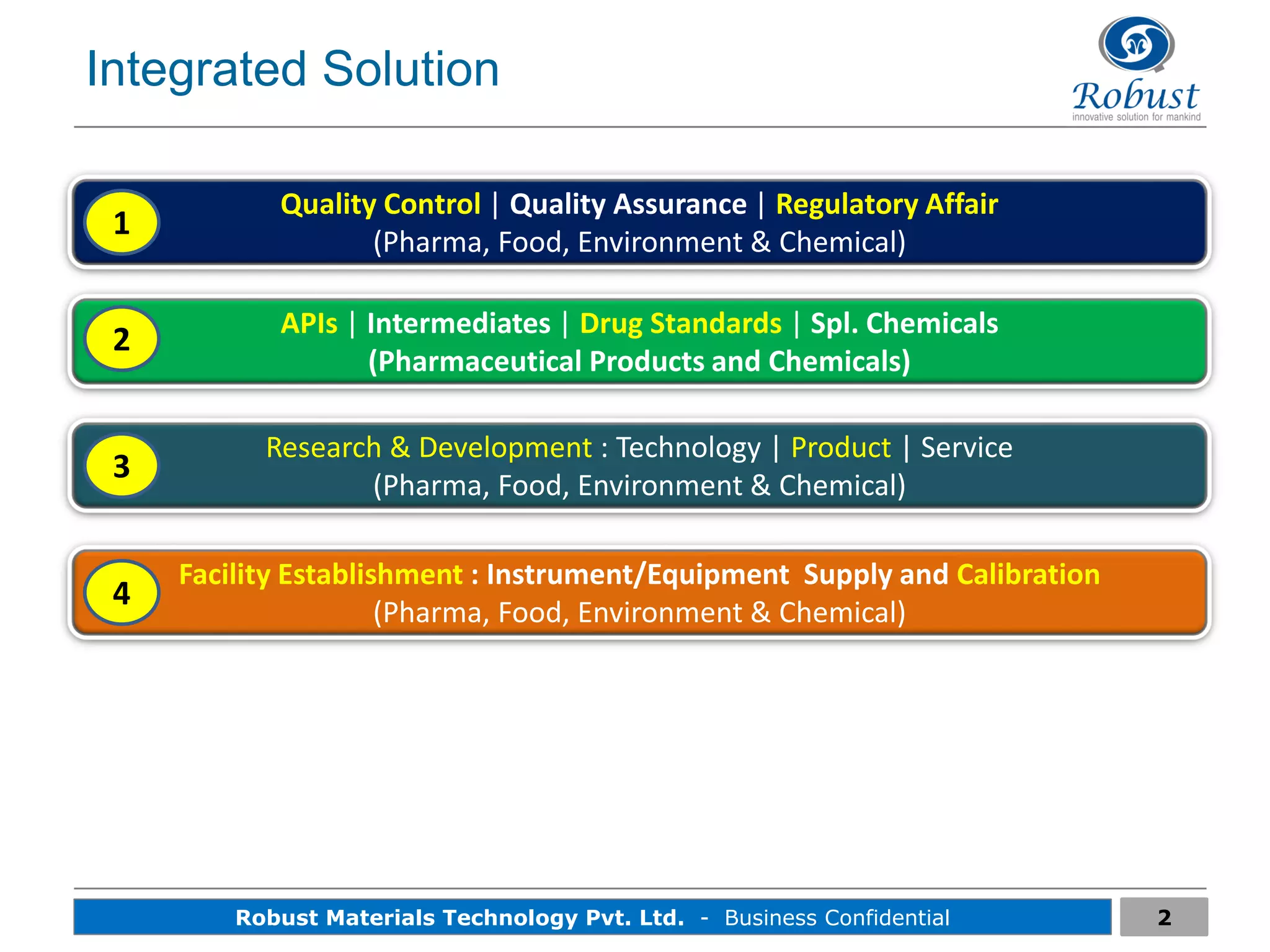Rm profile robust_analytical and consultancy service_v2_092017 | PDF