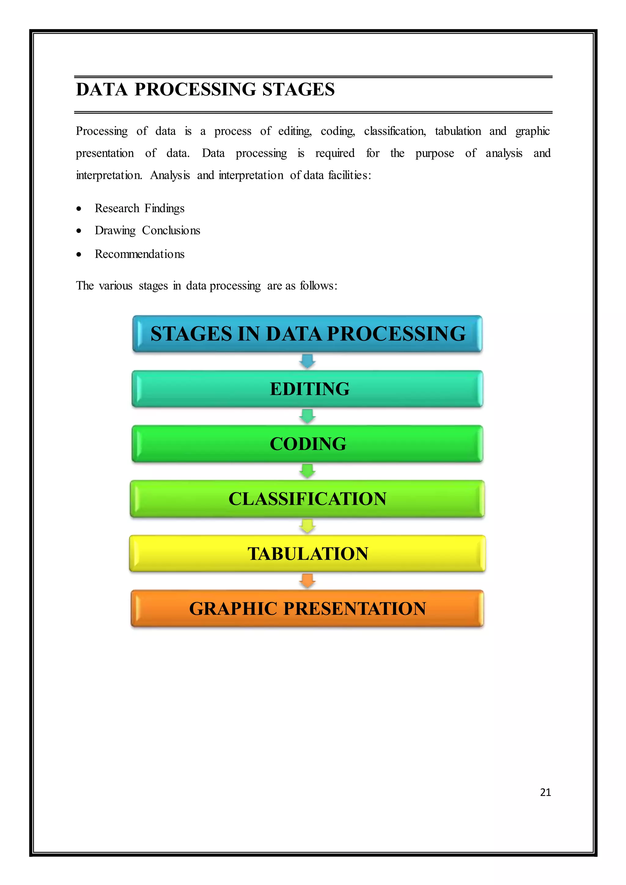 Research Methodology of Samsung Electronics Co. Ltd (Analysis of ...