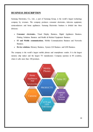 Research Methodology of Samsung Electronics Co. Ltd (Analysis of ...