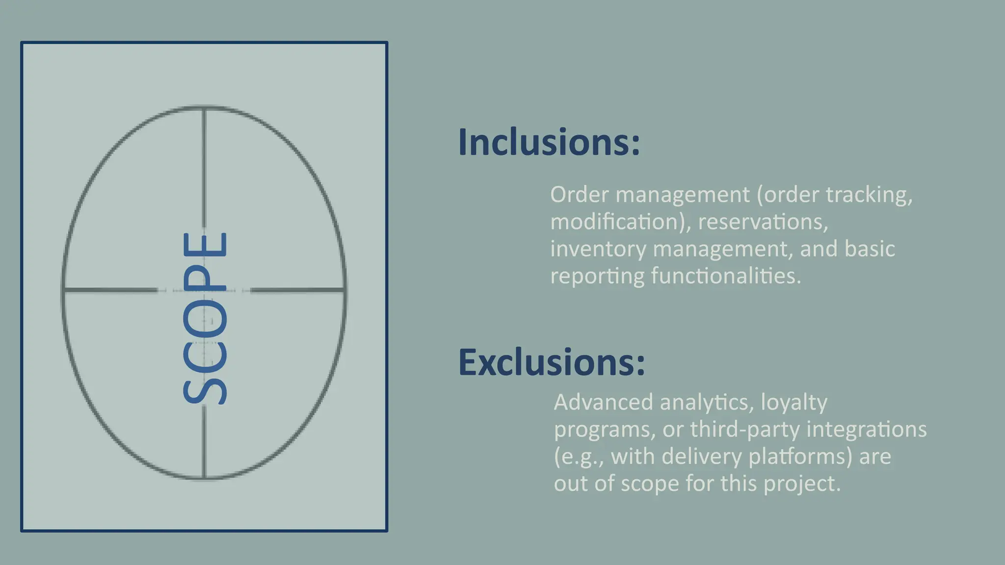 Restaurant Management System Project plan ppt.pptx