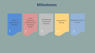 Restaurant Management System Project plan ppt.pptx