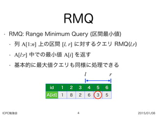 RMQ クエリ処理 | PPT