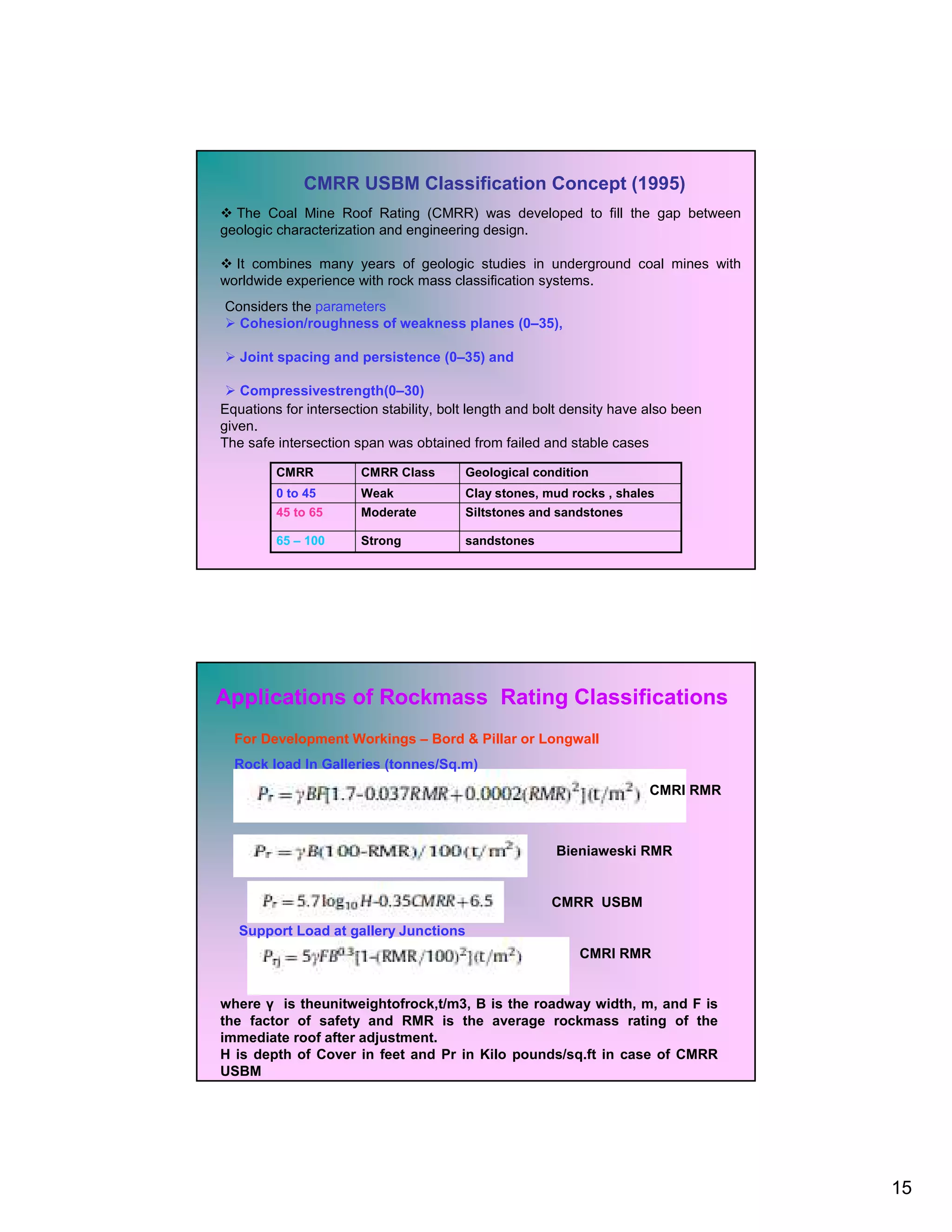 Rock mass classification or rock mass rating of rock materials in civil and mining engineering | PDF