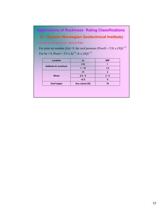 Rock mass classification or rock mass rating of rock materials in civil ...