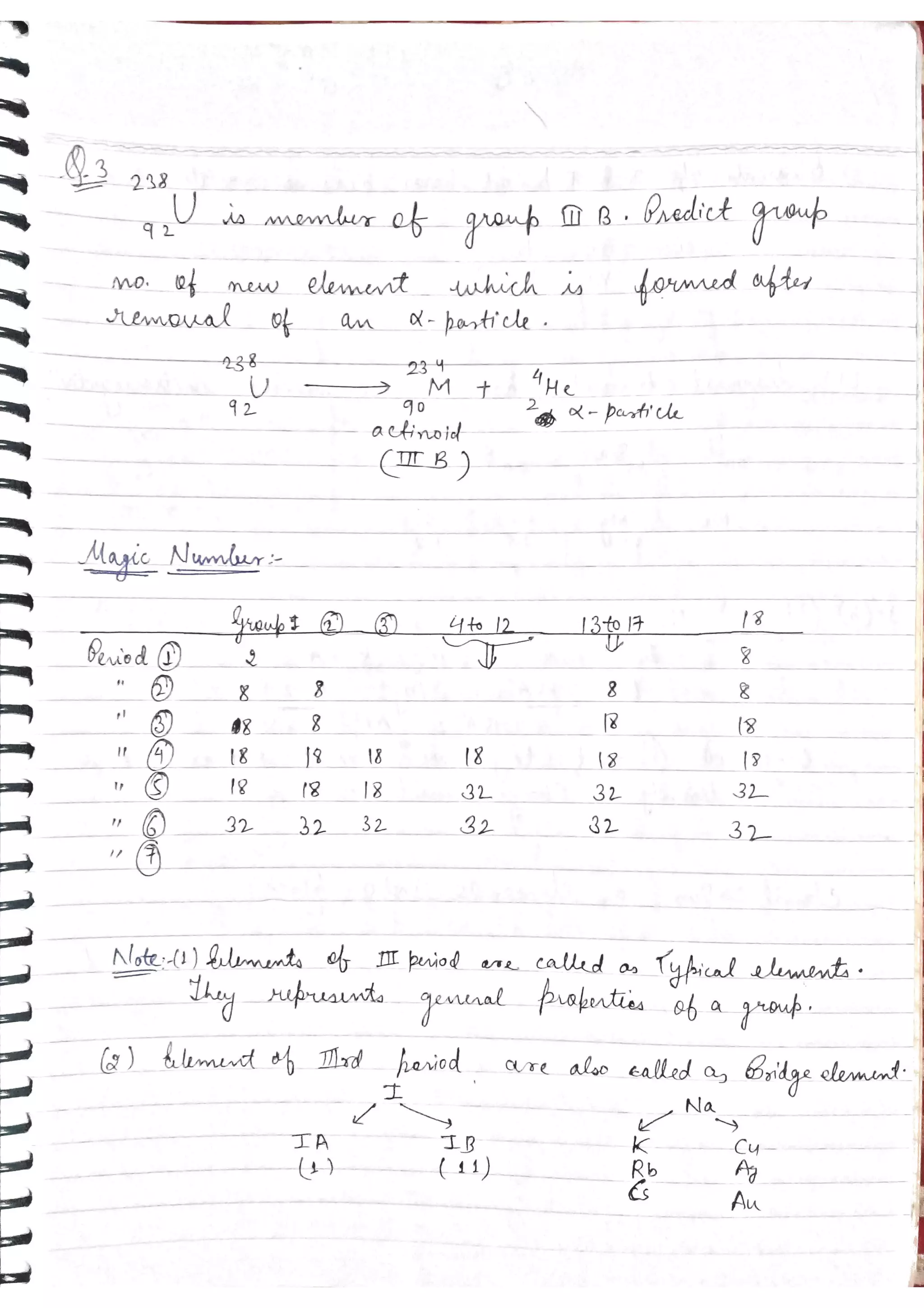 Periodic table jee notes by robins.pdf