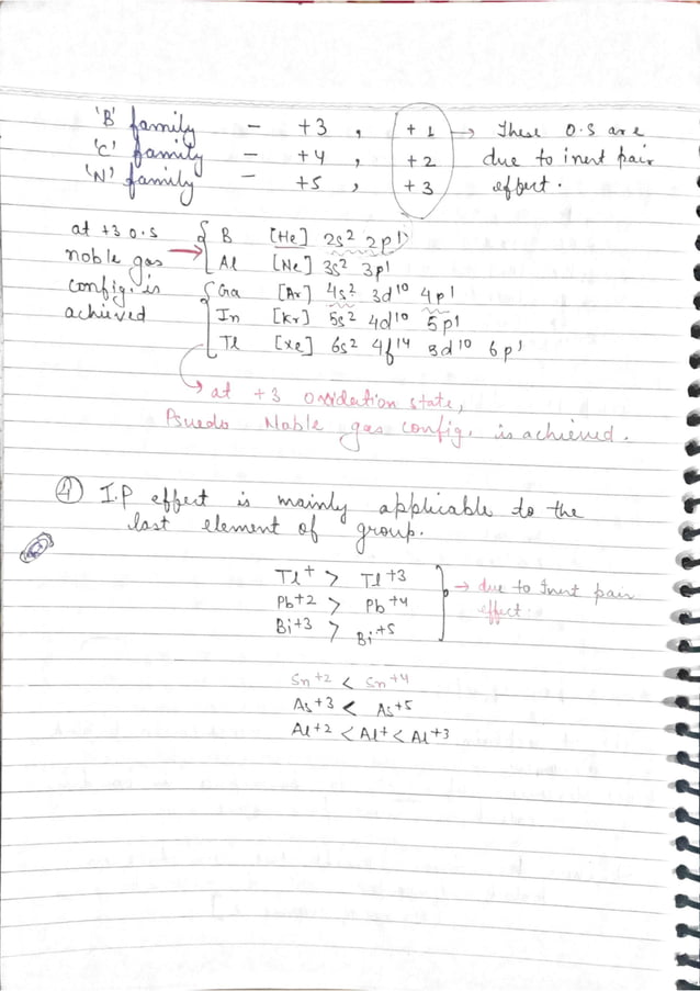 Periodic table jee notes by robins.pdf