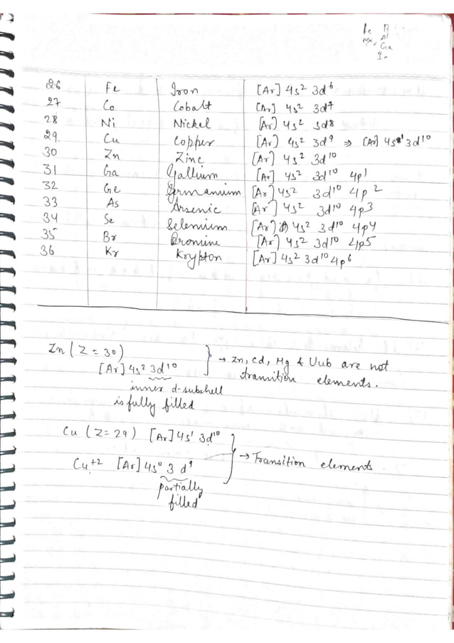 Periodic table jee notes by robins.pdf