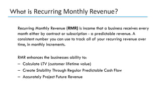 Recurring Monthly Revenue Pitch Deck | PPT