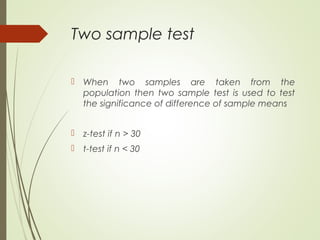 Research methodology - Estimation Theory & Hypothesis Testing ...