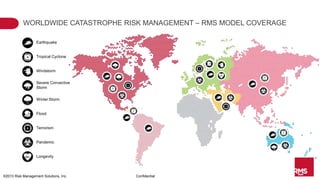 Modeling Catastrophe Risk | PPTX