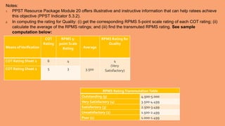RPMS TOOL -FOR-Proficient TEACHERS-.pptx