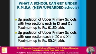 Rashtriya Madhyamik Shiksha Abhiyan (RMSA) | PDF