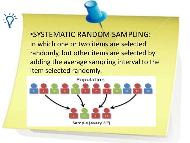 Sampling Methods