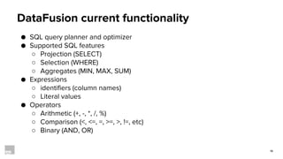 Rust & Apache Arrow @ RMS | PPTX