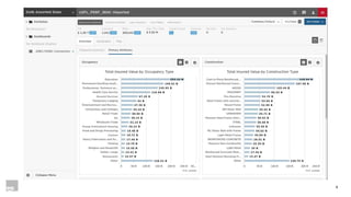 Rust & Apache Arrow @ RMS | PPTX