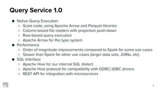 Rust & Apache Arrow @ RMS | PPTX