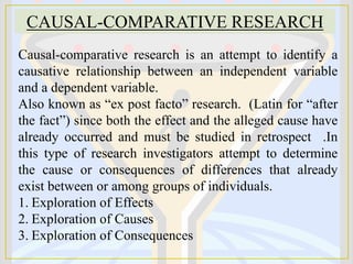 METHODS OF RESEARCH QUALITATIVE AND QUANTITATIVE | PPT