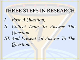 METHODS OF RESEARCH QUALITATIVE AND QUANTITATIVE | PPT