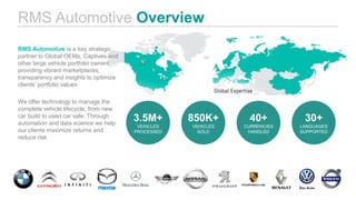 RMS Automotive | PDF