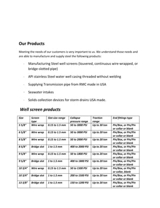 Rms company profile april 2011 | DOC