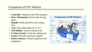 RM Seminar_CNC_final.pdf......................... | PDF