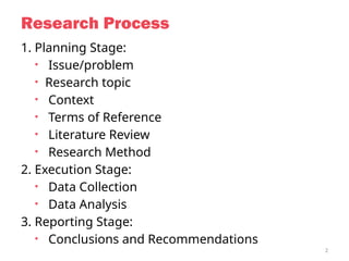 Research Methodology is Explained using Saunders Research Onion Model ...