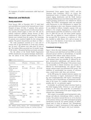 Rhabdomyosarcoma Of head and neck | PDF