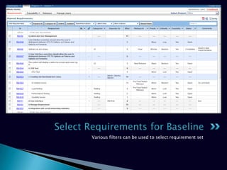 Requirement Baselining in RMsis | PPTX