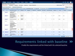 Requirement Baselining in RMsis | PPT