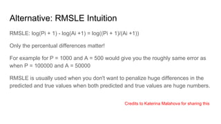RMSLE cost function | PDF