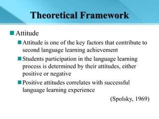 Attitudes of Students and Teachers towards Making English a Compulsory Pass in SPM | PPT