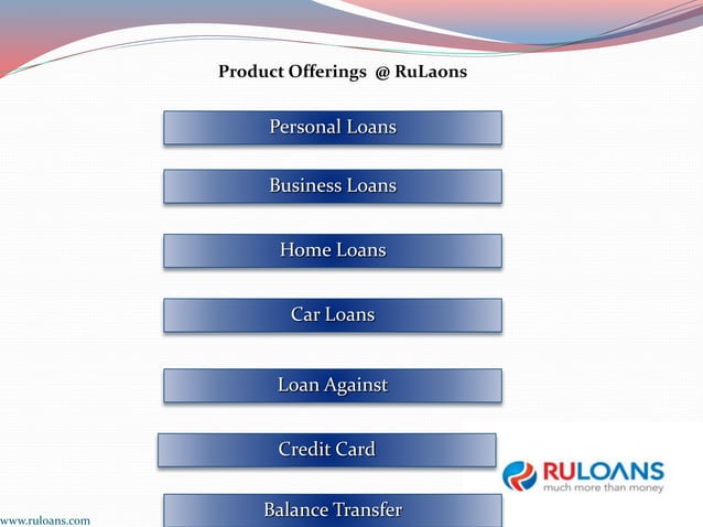 Ruloans - Loan Comparison Website | PPT