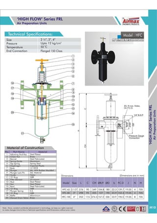 RM Model Standard FRL Unit | PDF