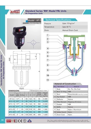 RM Model Standard FRL Unit | PDF