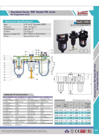 RM Model Standard FRL Unit | PDF
