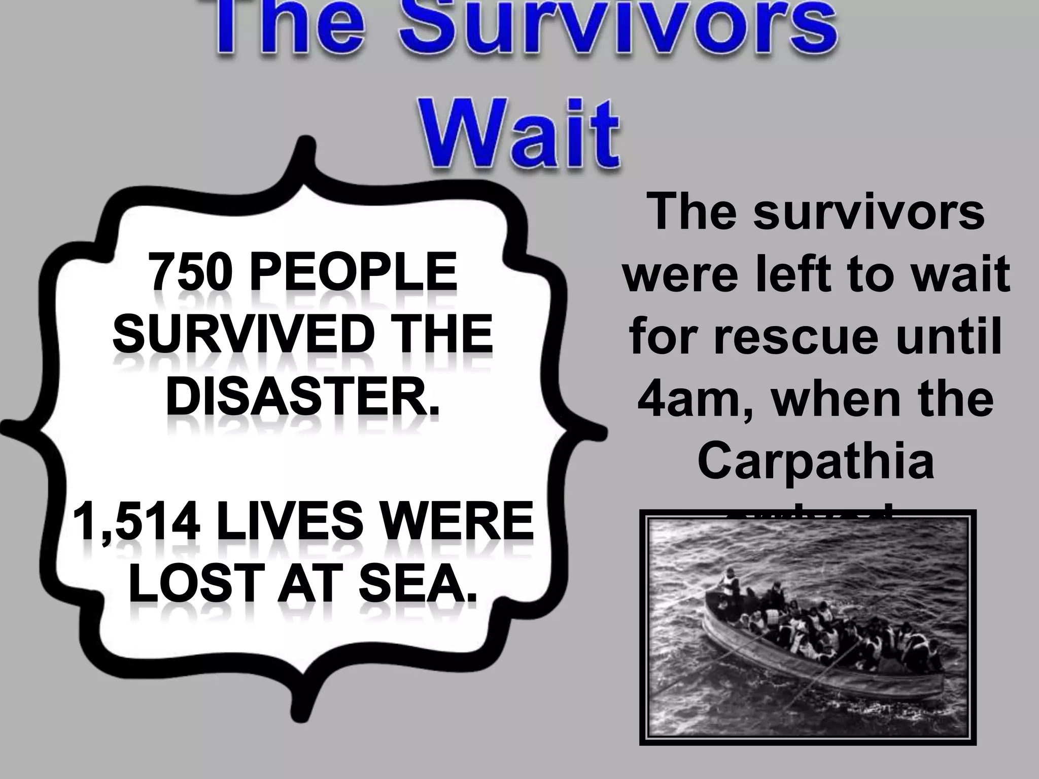 RMS Titanic Slideshow TPT Read Only.ppt
