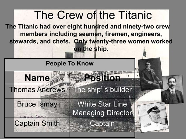 RMS Titanic Slideshow TPT Read Only.ppt