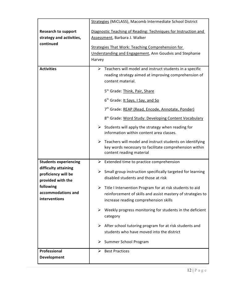 R M S T I T L E I P L A N