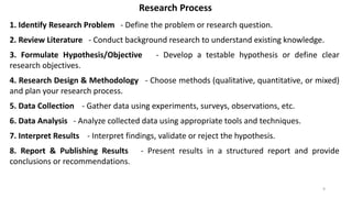 RM_Summary_RESEARCH METHODOLOGY CLASS .pdf