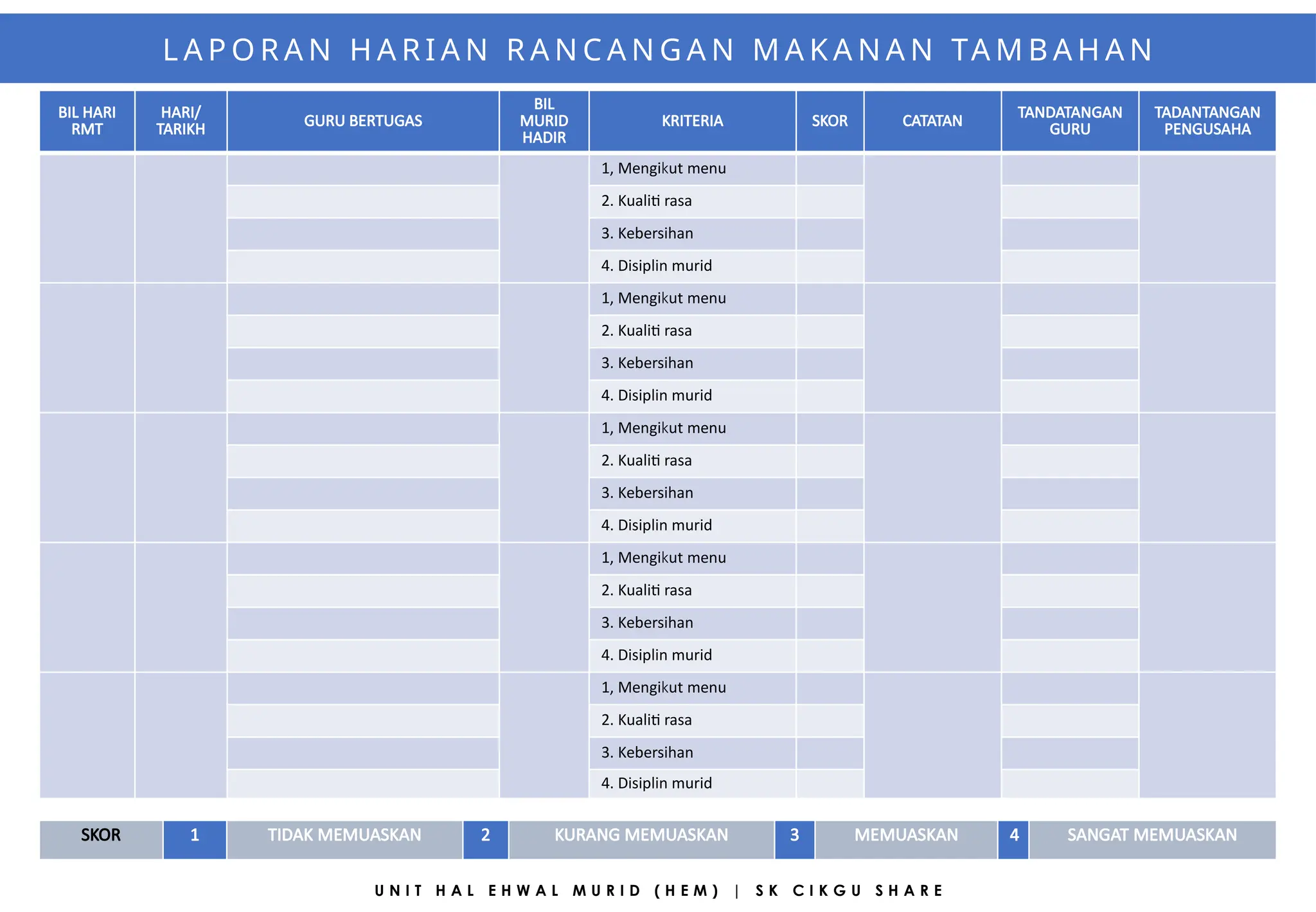 Laporan Harian Rancangan Makanan Tambahan | PPTX