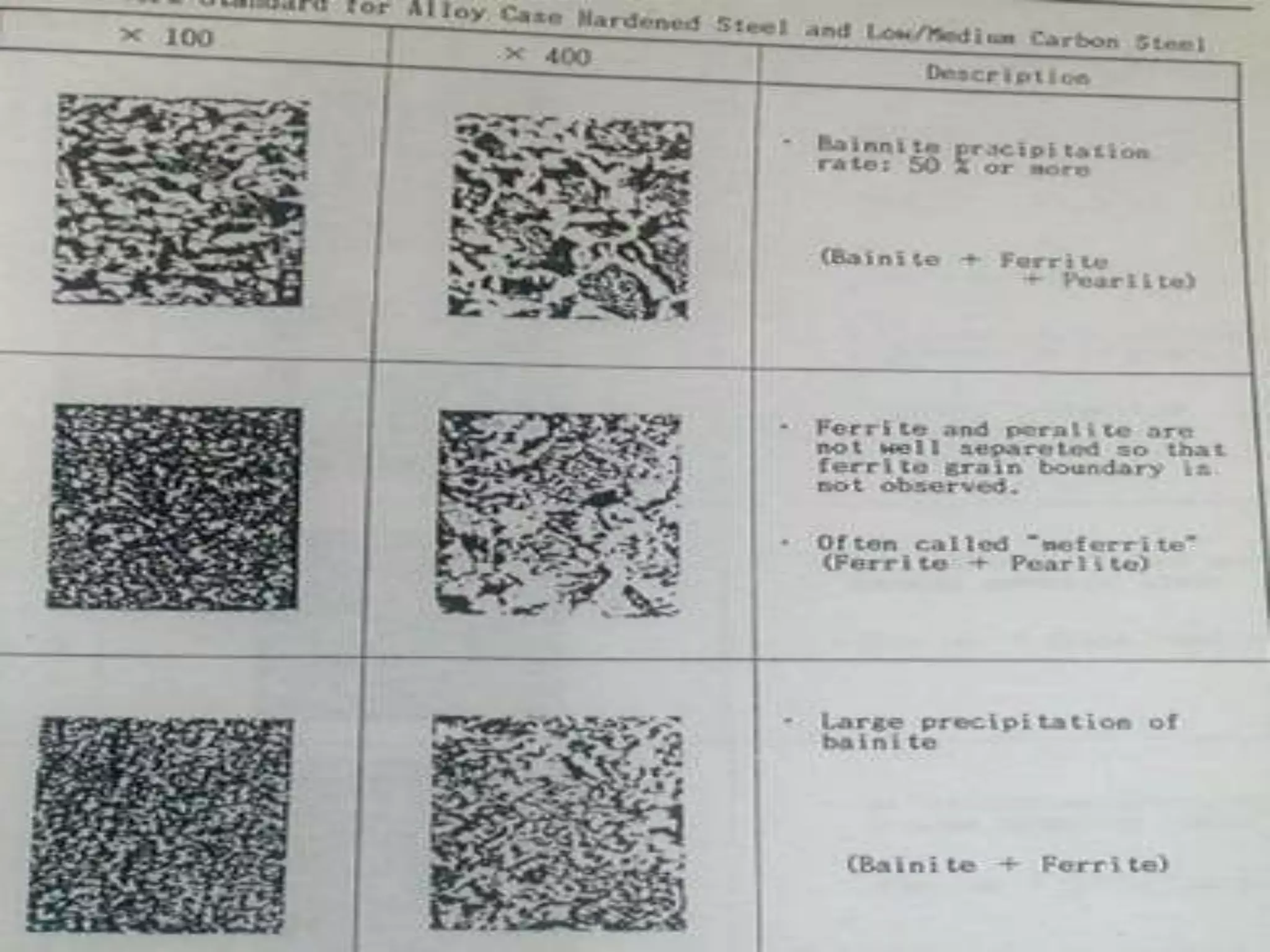 RM Testing training- HHML.ppt