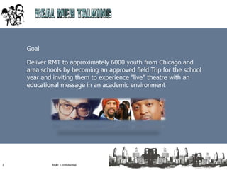 REAL MEN TALKING | PPTX