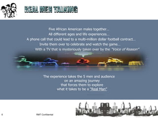 REAL MEN TALKING | PPTX