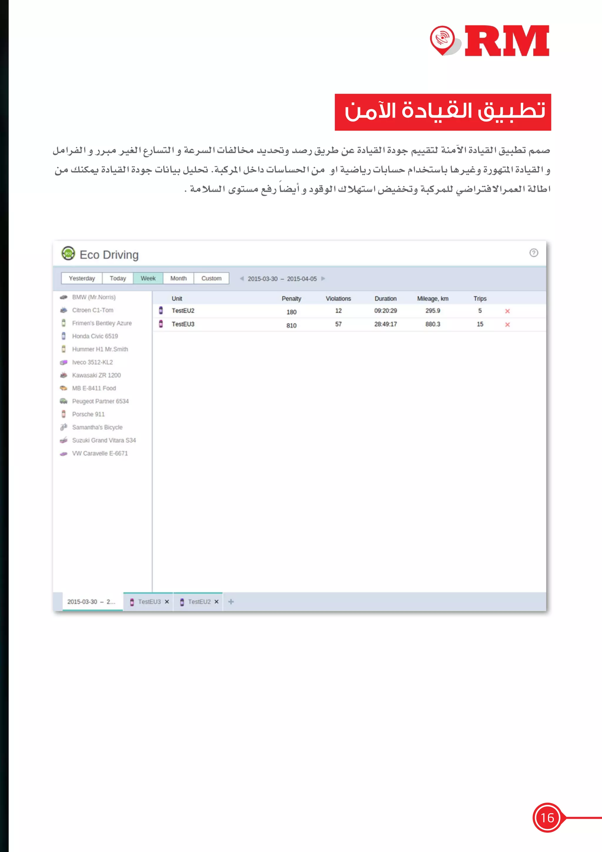 RMTS Arabic Presentation | PDF