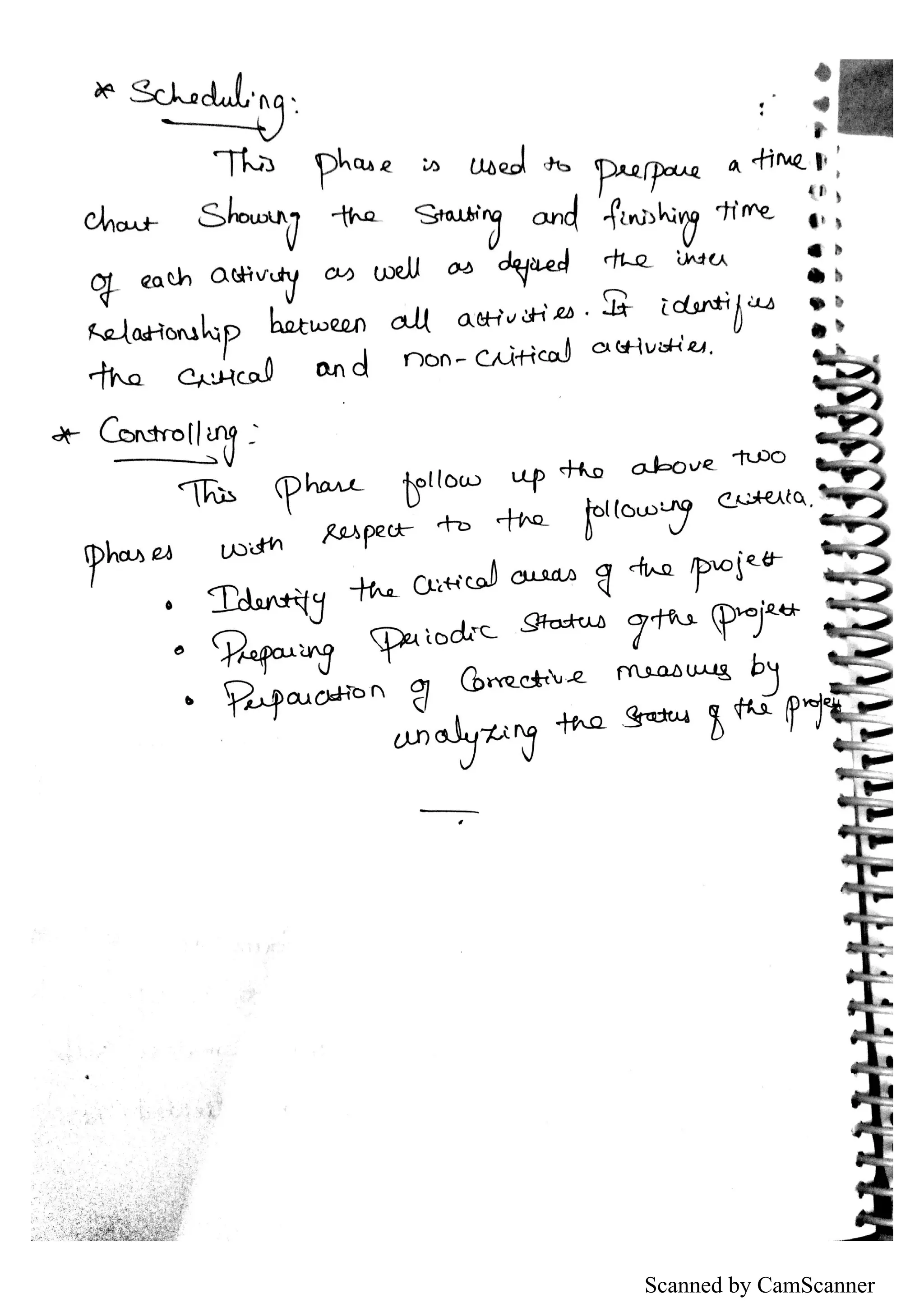 unit 5 Resource Managemnt Techniques | PDF