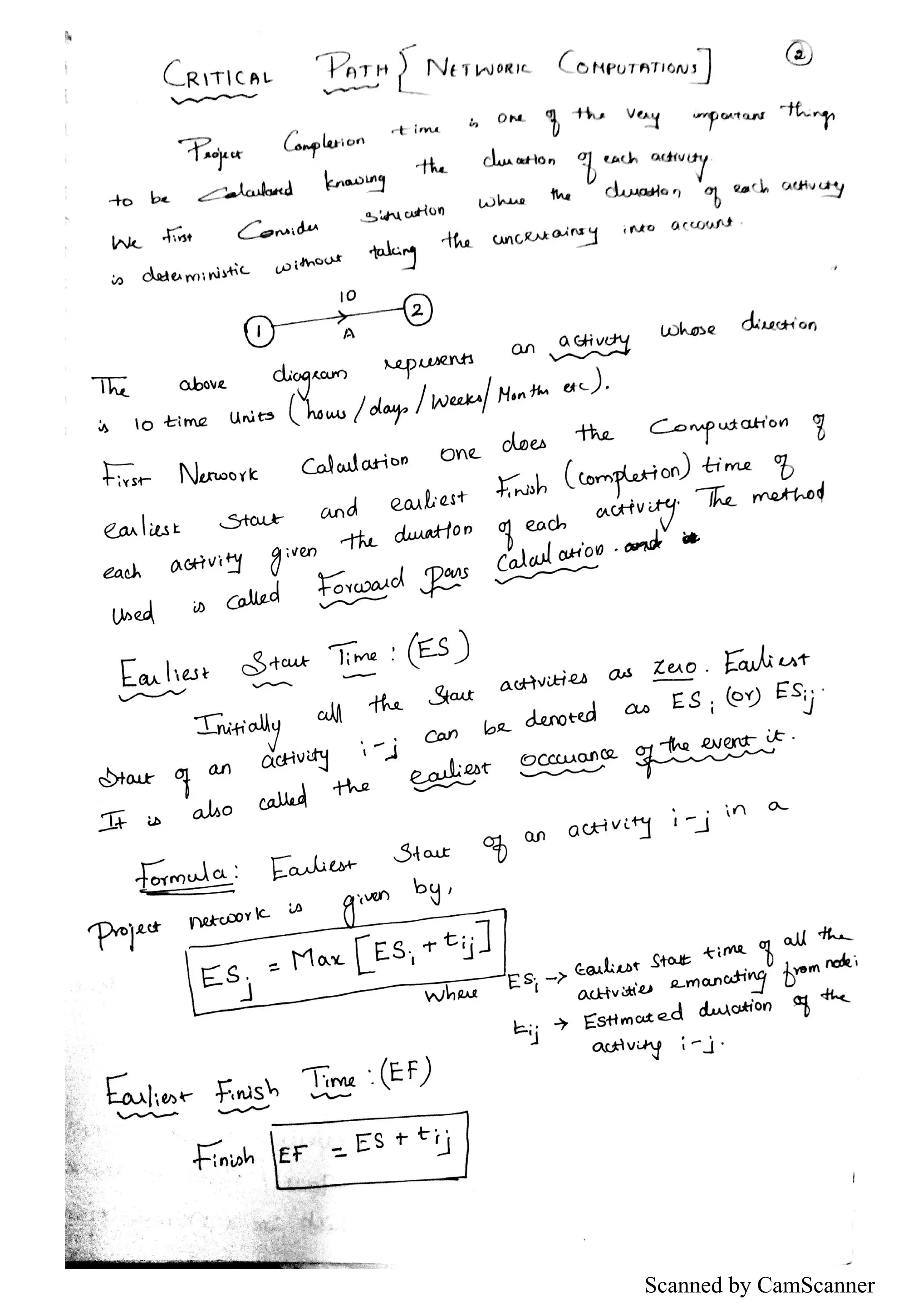 unit 5 Resource Managemnt Techniques | PDF