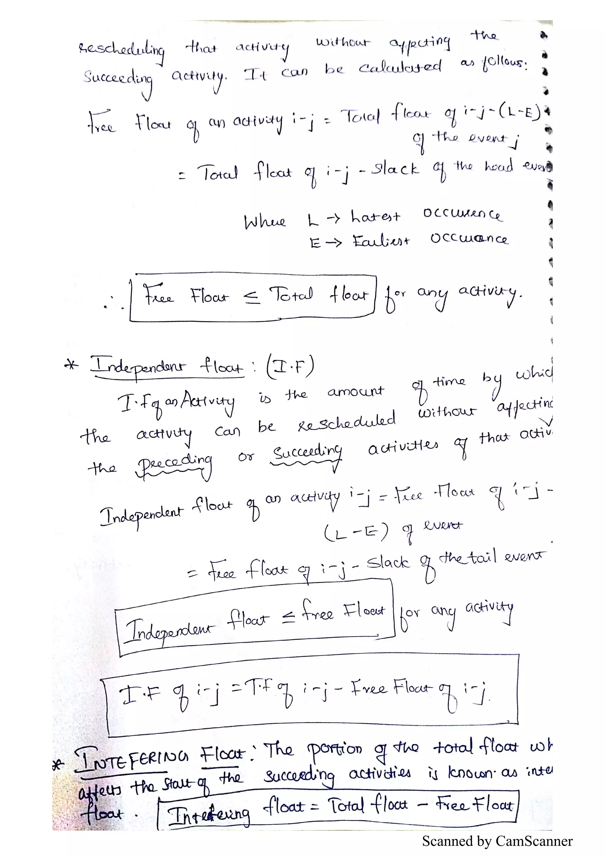 unit 5 Resource Managemnt Techniques | PDF