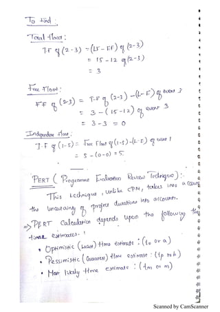 unit 5 Resource Managemnt Techniques | PDF