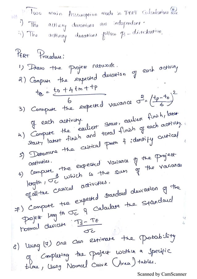 unit 5 Resource Managemnt Techniques | PDF